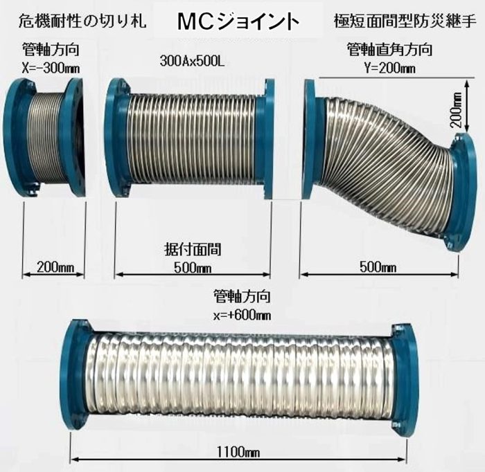 MCJOINT | 日本ニューロン株式会社 NEURON JAPAN